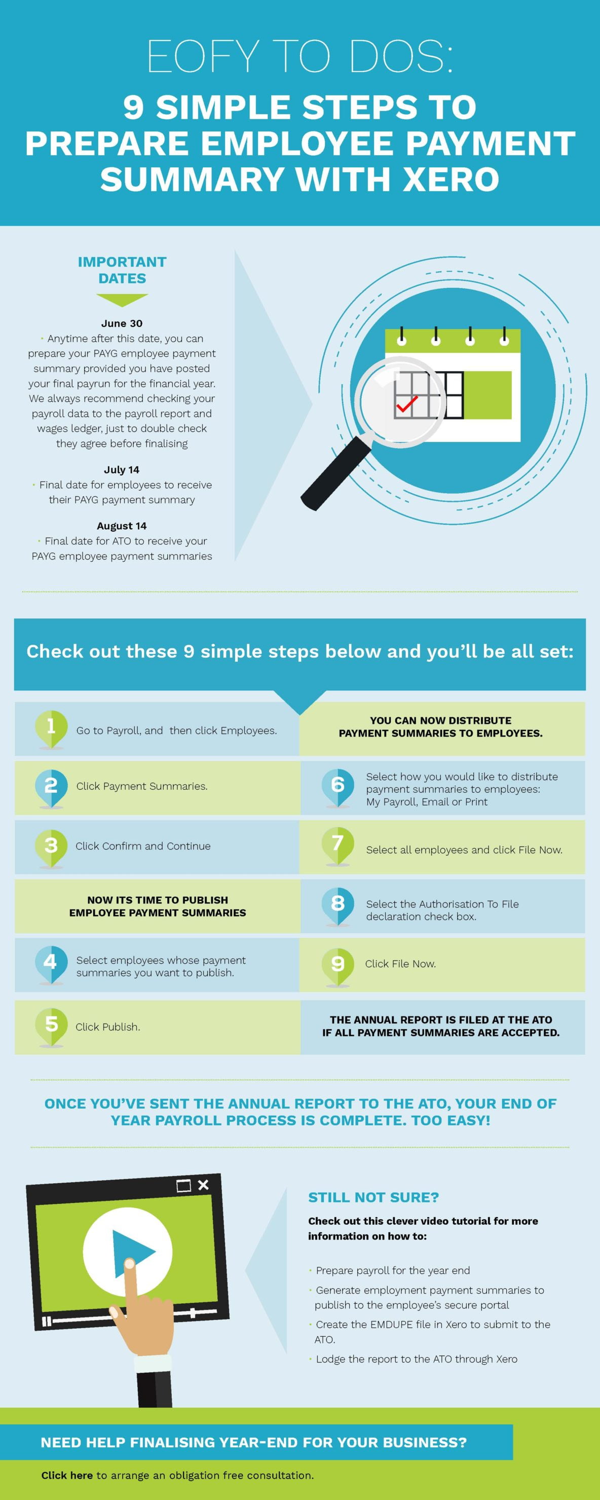 9 Simple Steps To Prepare Employee Payment Summary With Xero - 542 Partners